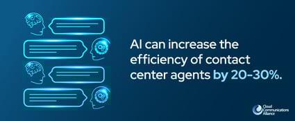 What Is CCaaS? | Contact Center as a Service | Top Benefits